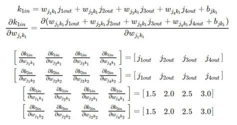 Pengenalan Deep Learning Part 3 Backpropagation Algorithm By Samuel Sena Medium