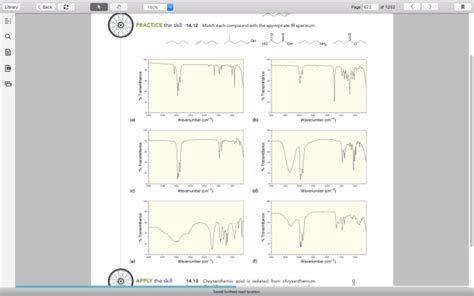 Solved Match Each Compound With The Appropriate IR Spectrum Chegg