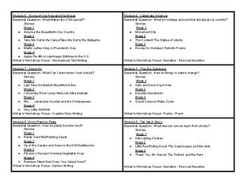 HMH Into Reading K Module Alignment By Reading With Ease TPT