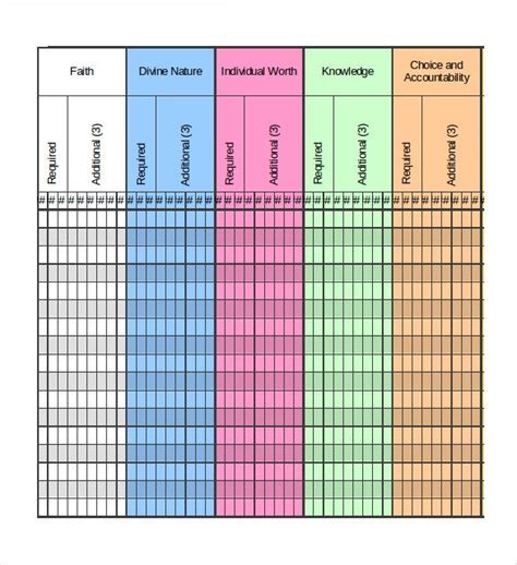 Progress Monitoring Templates Free Printable