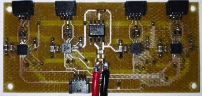 Photograph Of The Channel Digital Analog Module Download Scientific Diagram