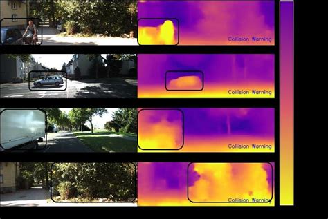 Collision Avoidance Algorithm Input Download Scientific Diagram