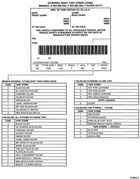 Trying To Find Axle Code Ford Truck Enthusiasts Forums