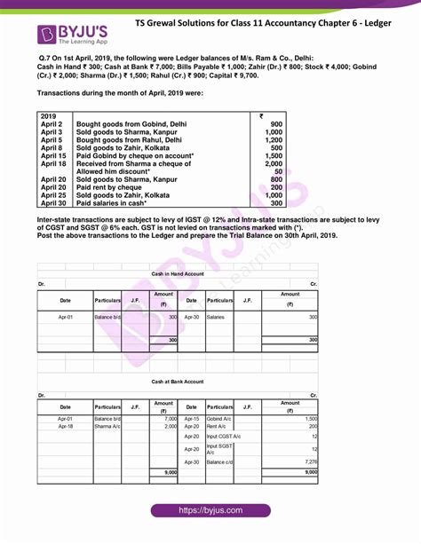 Ts Grewal Solutions For Class 11 Accountancy Chapter 6 Ledger