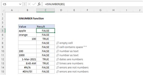 Excel ISNUMBER Function Exceljet