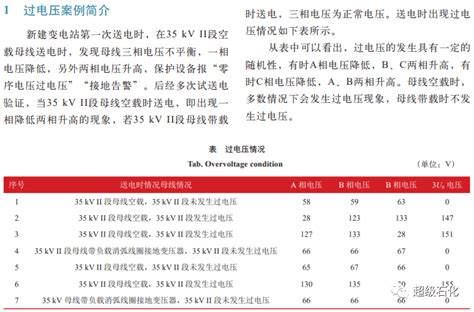 35 kV变电站过电压分析 技术交流 石油化工设备管理网