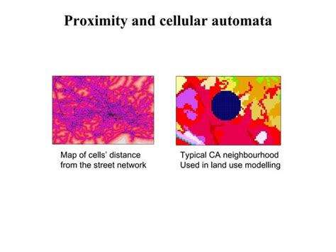 Modelling Proximal Space In Urban Cellular Automata Ppt