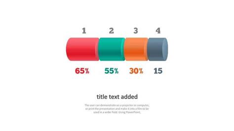Generating A Bar Chart Illustrating Population Distribution By Section