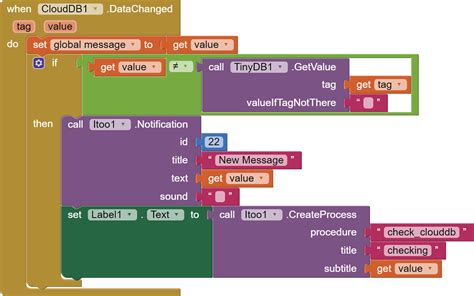 Open Source • Background Tasks Itoo 🚀 86 By Kumaraswamy Extensions Mit App Inventor