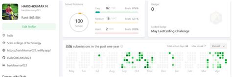 Harishkumar N On Linkedin Leetcode Codingjourney Problemsolving Algorithm Datastructures