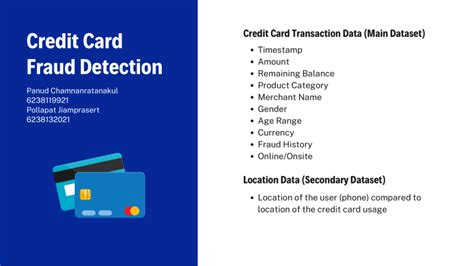 Credit Card Fraud Detection Presentation