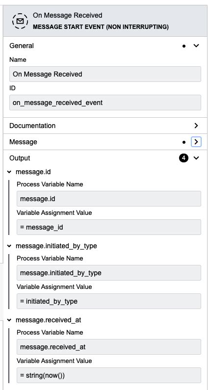 Handling Variables With Concurrent Message Event Subprocesses