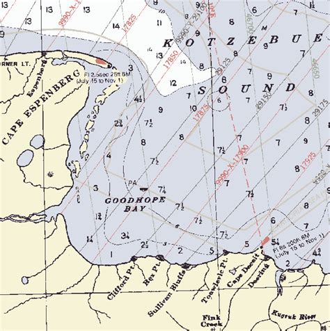 15 A Sample Of The Noaa Nautical Charts Download Scientific Diagram