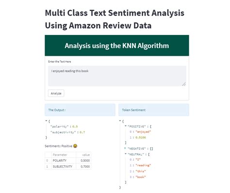 Github Uttej2001multiclass Text Sentiment Analysis Created A User