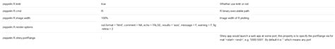 Scala Interpreterexception In Apache Zeppelin V 0111 Executing A