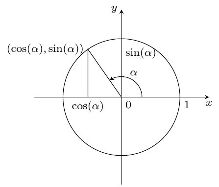 Tikz Set Coordinate To Another TeX LaTeX Stack Exchange
