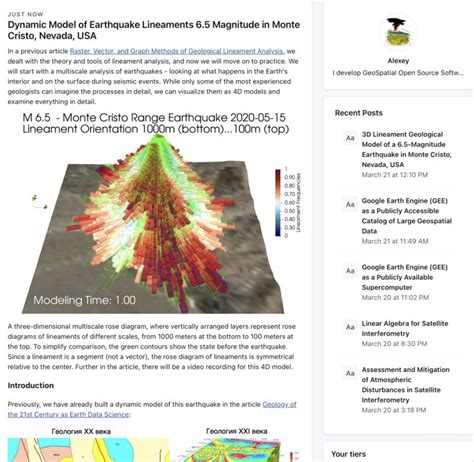 Alexey Pechnikov On Linkedin Dynamic Model Of Earthquake Lineaments 6 5 Magnitude In Monte Cristo…