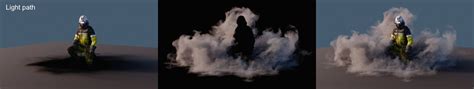Setting Smoke Simulation Volumes To Indirect Only Compositing And Post Processing Blender