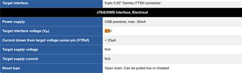 Error 160 On Nrfjprog When Verify Nrf52840 Using J Link Edu Mini Nordic Qanda Nordic Devzone