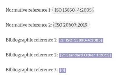 Add Modify And Delete References In The Normative References And Bibliography Clauses Iso