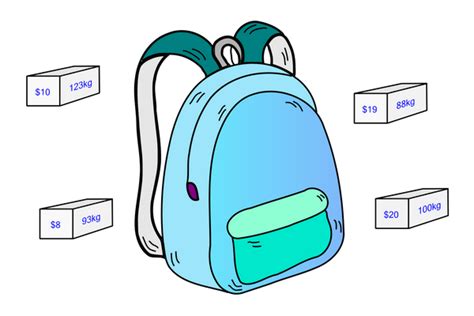 动态规划入门 01背包问题 知乎 动态规划入门 01背包问题 知乎