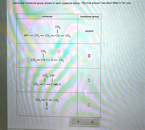 Name The Functional Group Shown In Each Molecule Below The First Answer Has Been Filled In For