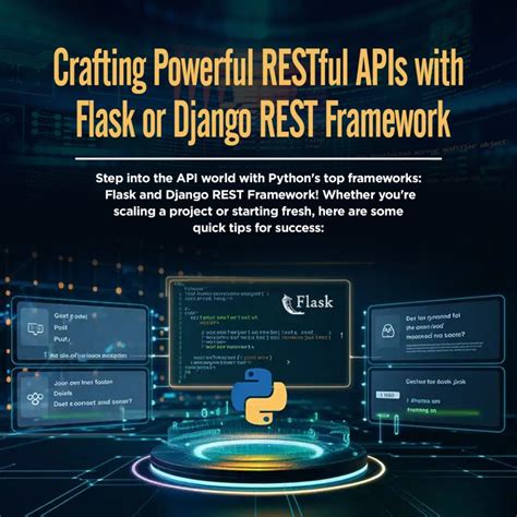 Crafting Powerful Restful Apis With Flask Or Django Rest Framework Step Muhammad Tahir Awan