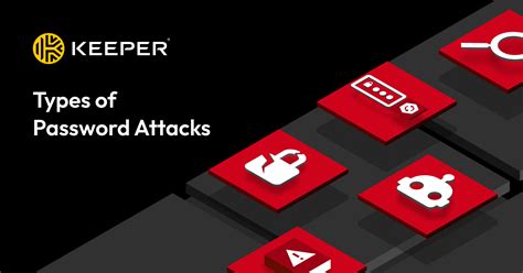 6 Most Common Types Of Password Attacks Keeper Security