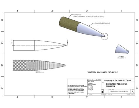 Supercavitating Firearm Tungsten Projectile Design