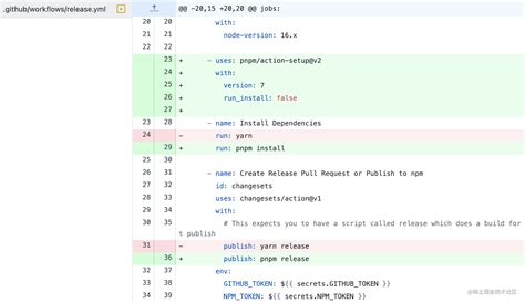 使用 Turborepo 搭建一个自动化发布的react组件库｜记录踩坑事项 前端博客和笔记