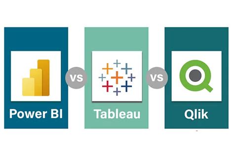 Qlikview Which Is Best Qlikview Vs Power Bi Vs Tableau