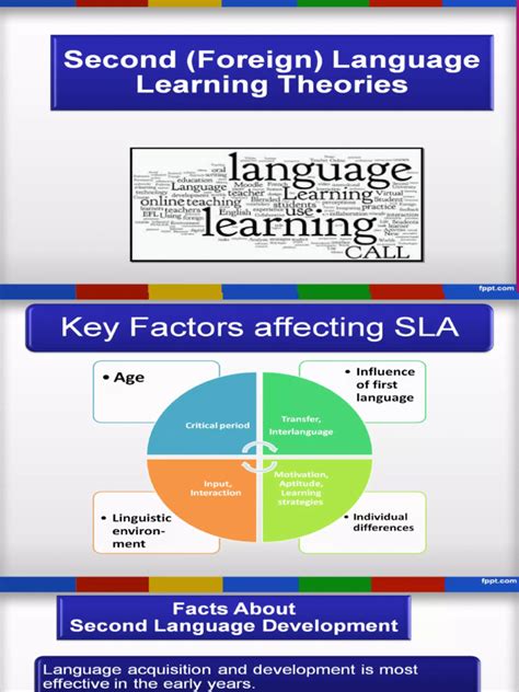 Teaching Of English As A Second Language Pdf Second Language