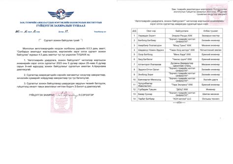 ‘Автотээврийн удирдлага зохион байгуулалт чиглэлээр мэргэшсэн инженерийн зэрэг олгох сургалт