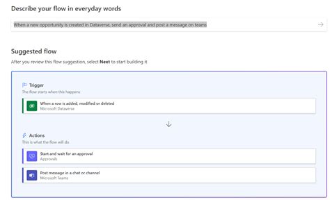 Power Automate Natural Language And Approval Flows Carl De Souza