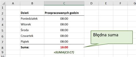 Problem Z Sumą Godzin W Excel Jak Zrobić W Excelu