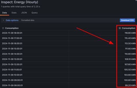 Table View Rounding Values No Decimals Grafana Grafana Labs Community Forums