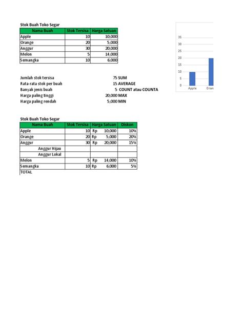 Latihan Excel Pdf