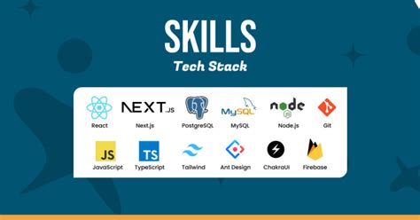 Build Web Application Using React And Tailwind By Vickyadrii Fiverr