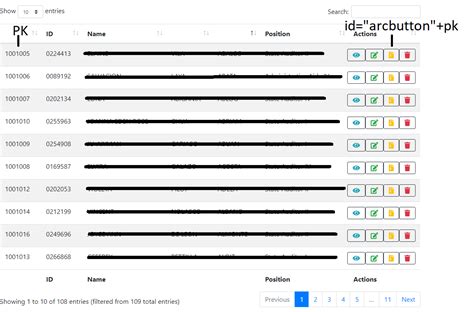 Jquery Datatable How To Put Id On A Button Stack Overflow