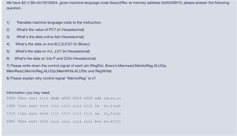 Solved Add Ex Add ALU Result Shift Left RegDst Chegg Com