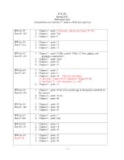 ECE Homework Solutions ECE Spring Homework Sets All Problems Are From The Rd