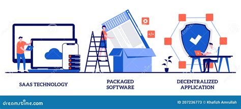 Saas Technology Packaged Software Decentralized Application Concept With Tiny People