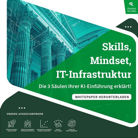 Woodmark Consulting Ag Auf Linkedin Artificial Intelligence And Machine Learning