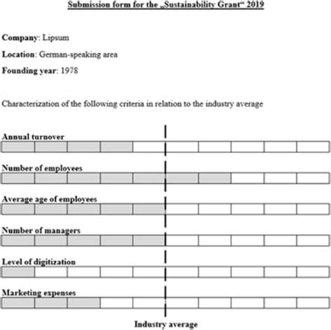 Manipulation Of Independent Variable Download Scientific Diagram
