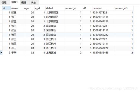 Sql（三）多表查询之查询3个表sql查询三个表 Csdn博客