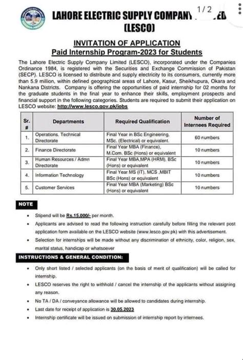 Mohammad Zakwan Shafiq Posted On Linkedin