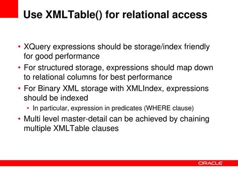 Ppt Managing Xml Content With Xml Db Getting The Best Bang For The