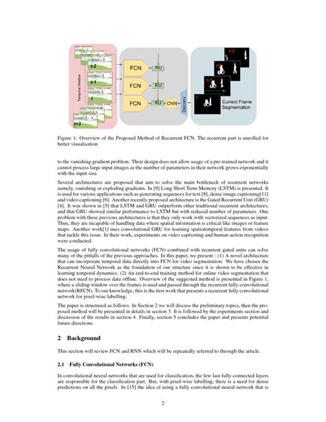 Recurrent Fully Convolutional Networks For Video Segmentation Deepai