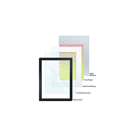 Buy Poster Foundry Periodic Table Of Elements 2022 2023 Edition Science