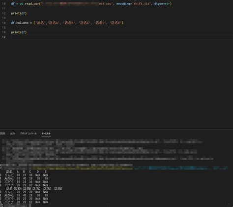 Python Pandas 毎回列数の違うCSVを取り込んで固定の列数で尚且つ列名を修正して書き出したい